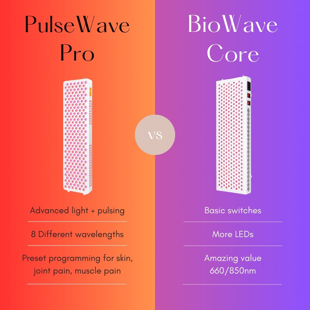 Lyseterapi - Lys - Jording - LightTherapy.no | Holistisk Helse – Home ...